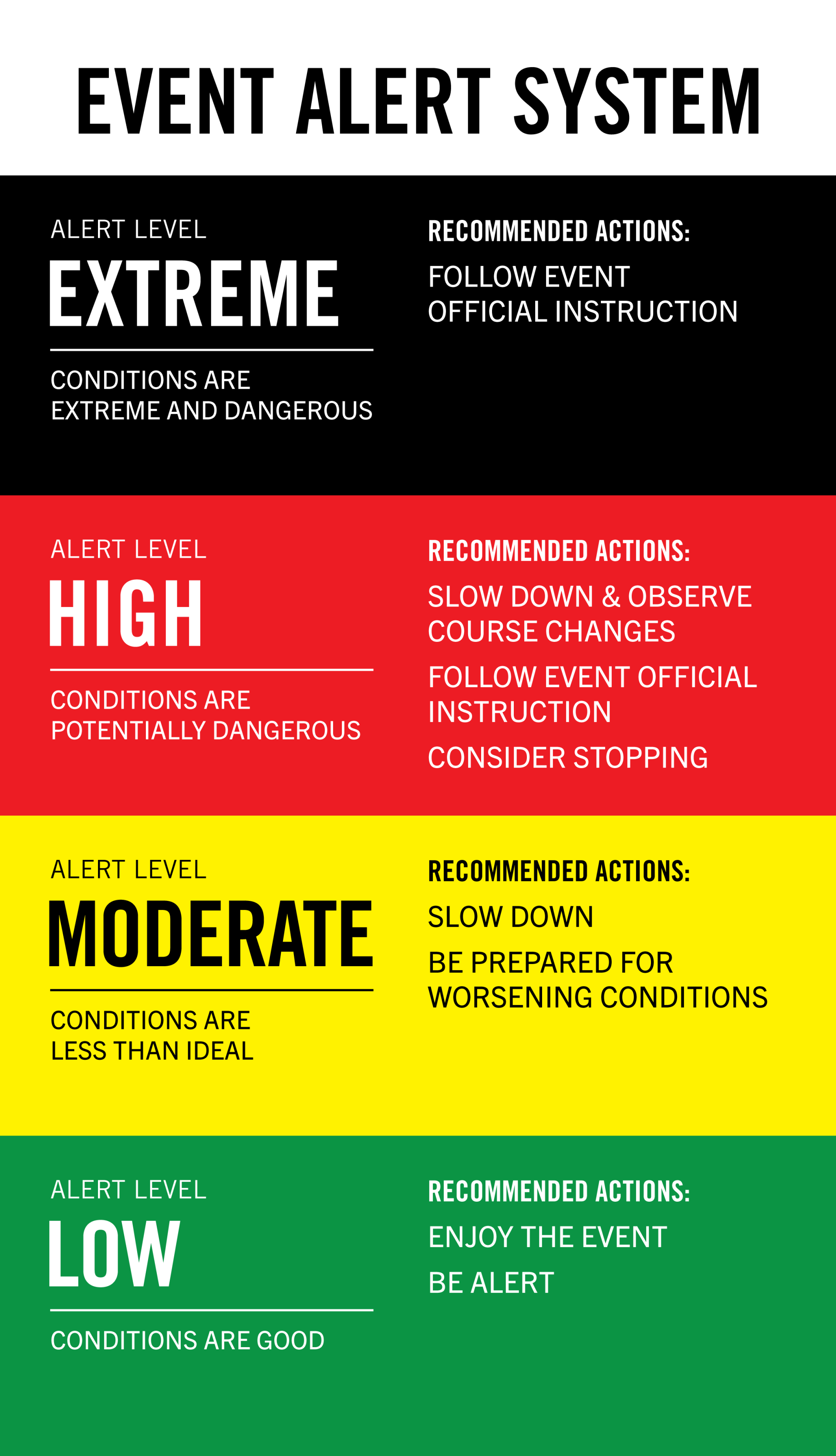 Event Alert System - Sports Backers